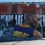 Portfolio Pattern - Uncode